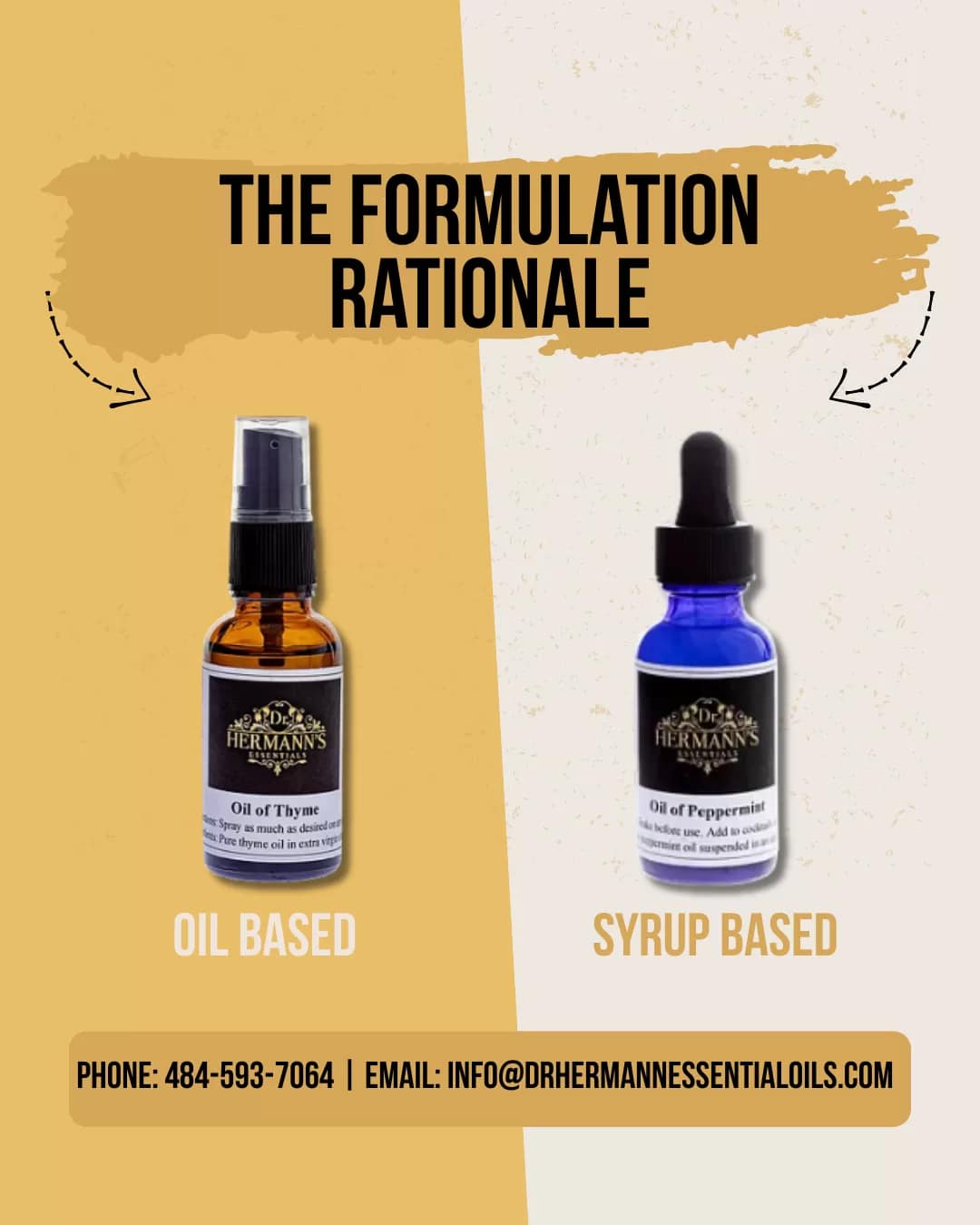 Oil-based and Syrup-based Essentials - Rational - Dr. Hermann's ...